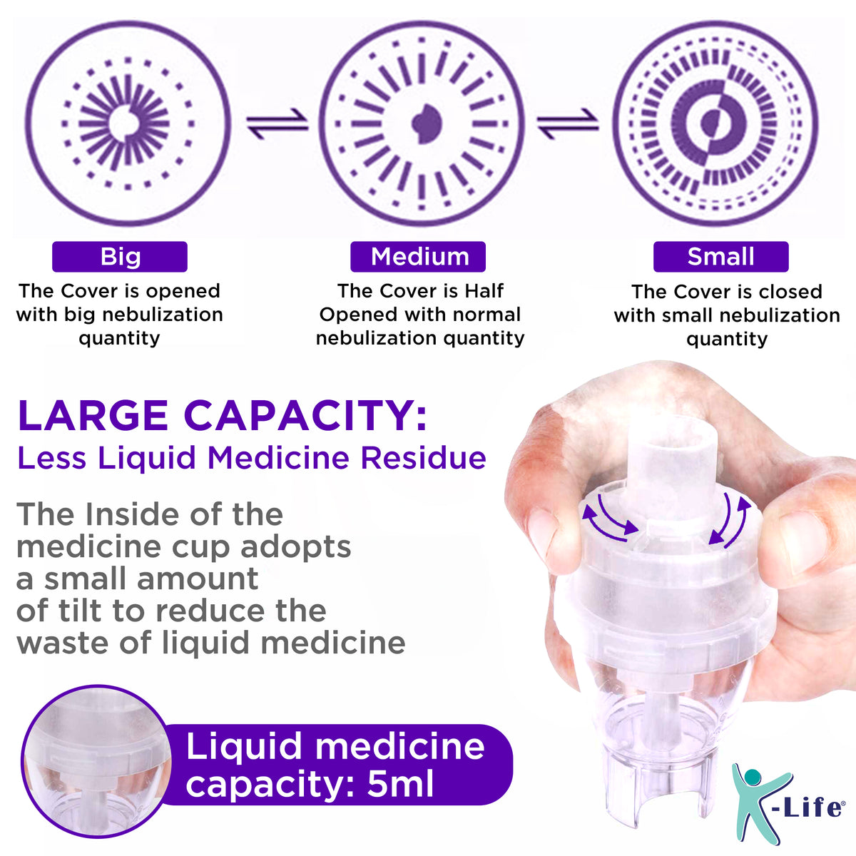 K-Life Neb-107 Portable Piston Compressor Nebulizer with Complete Mask