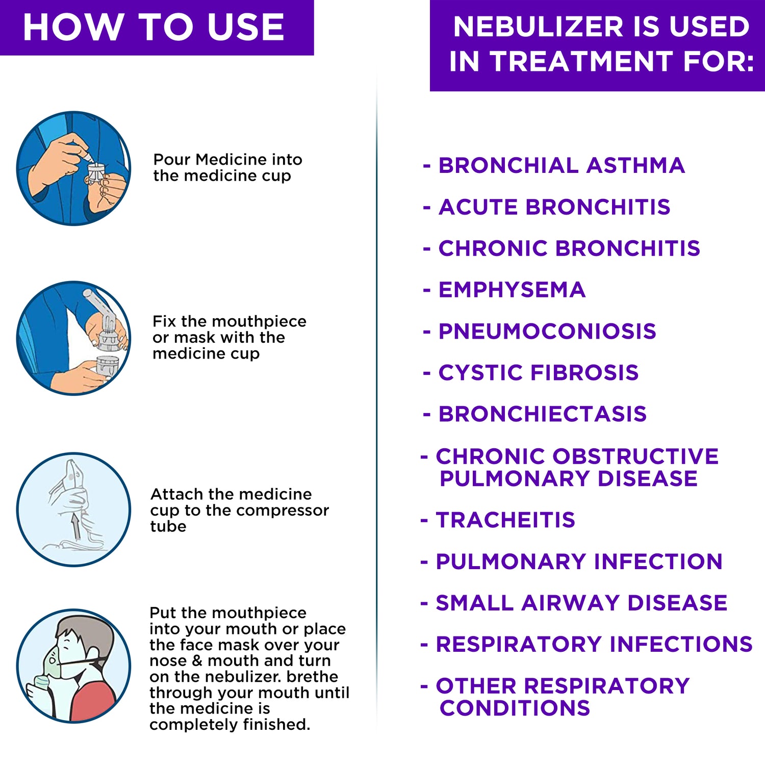 K-Life Neb-107 Portable Piston Compressor Nebulizer with Complete Mask