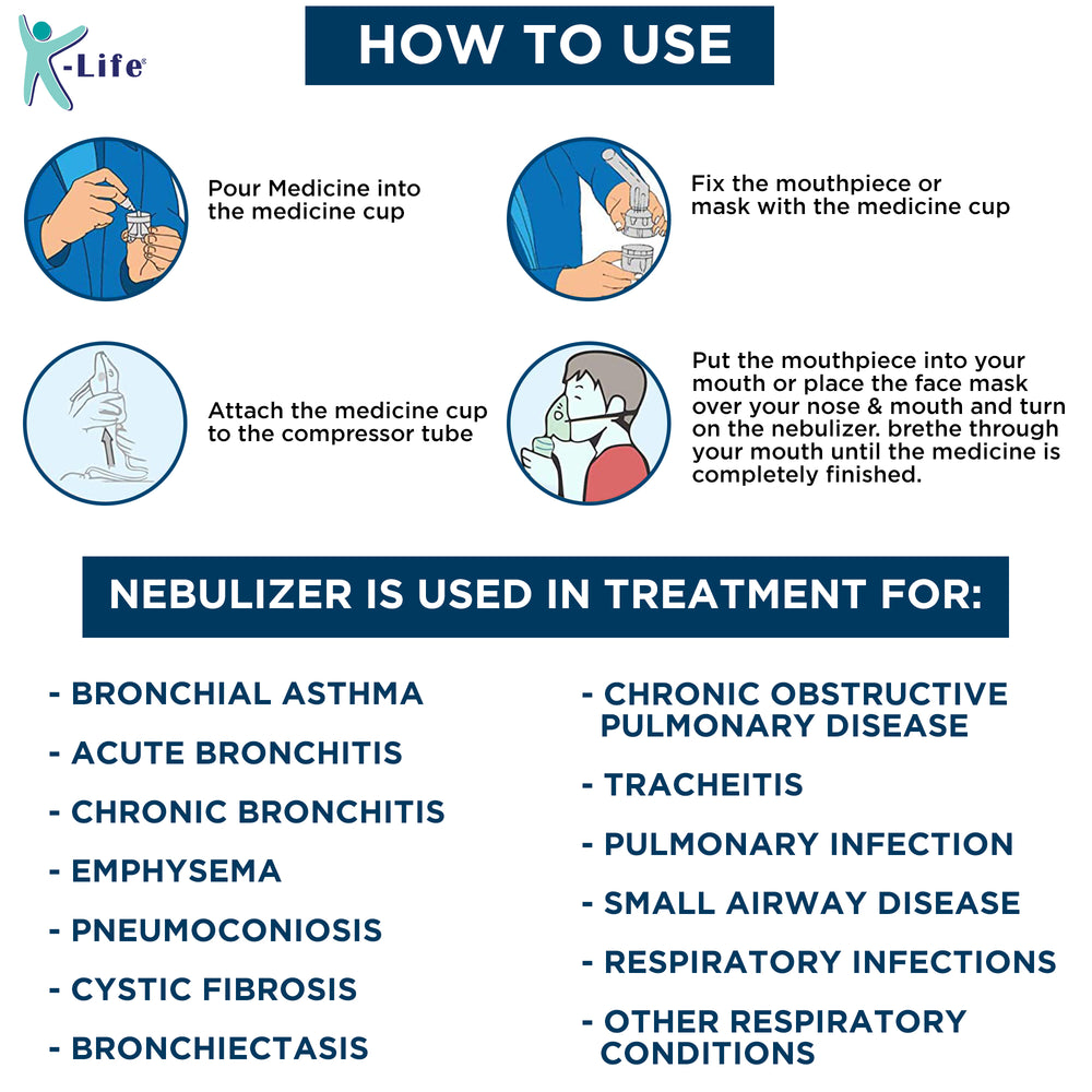K-Life Neb-101 Compressor Nebulizer Machine Kit with Child and Adult M
