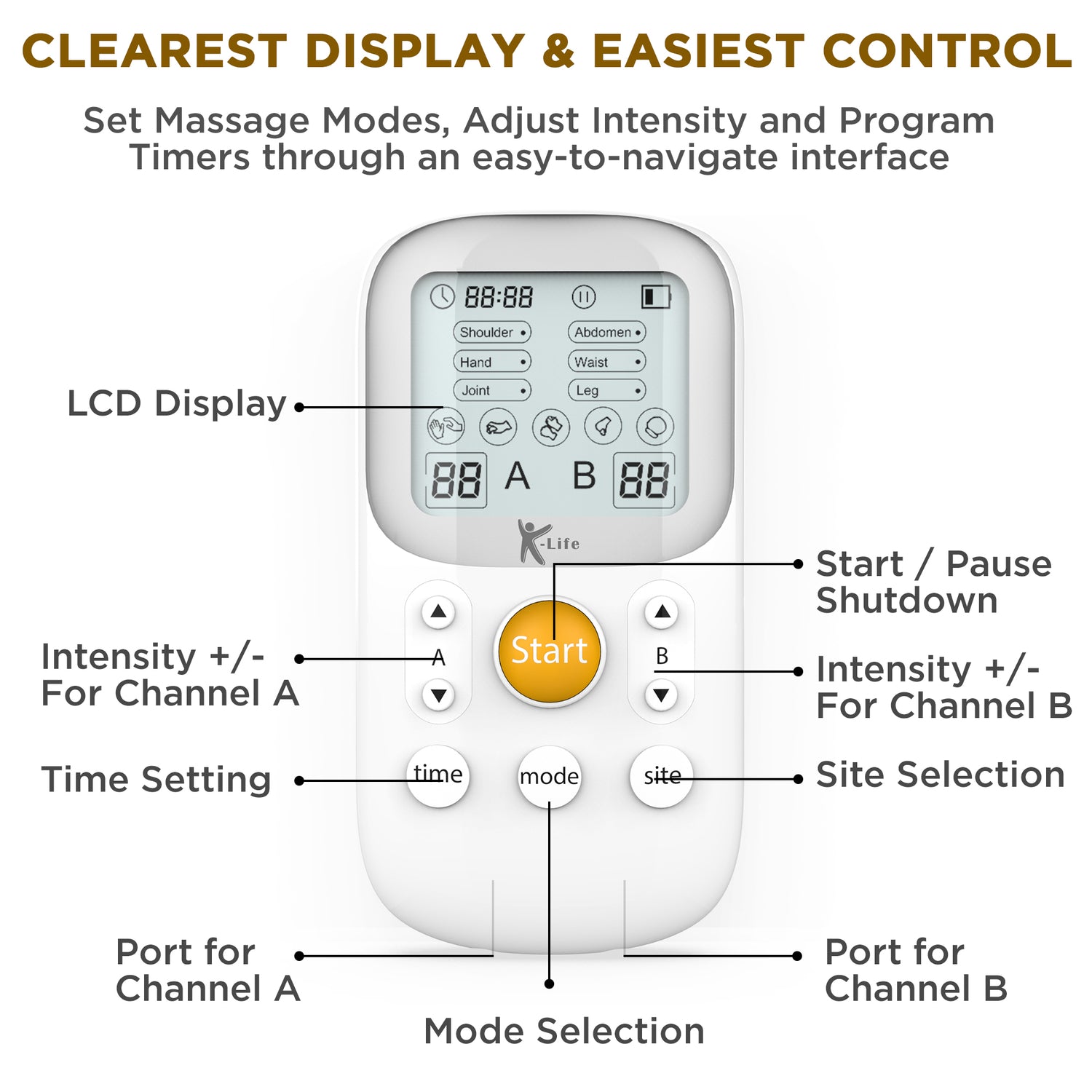 K-Life Ttd-101 Tens Therapy Device Battery Powered Electronic Nerve Si